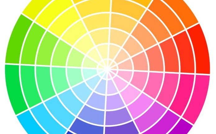 Conseils personnels de styliste : la colorimétrie - Blog Conseiller en ...